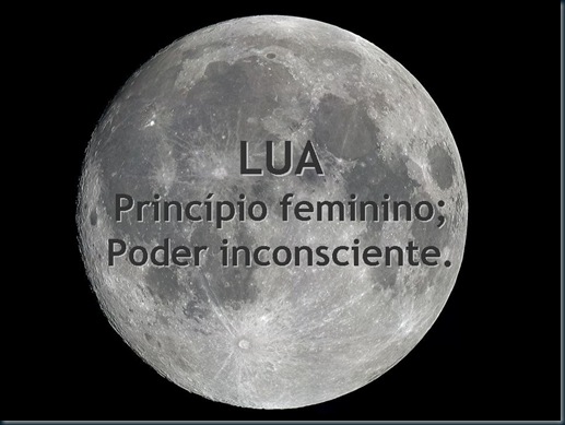 PANORAMA ASTROLÓGICO: OS PLANETAS NA ASTROLOGIA: UMA INTRODUÇÃO